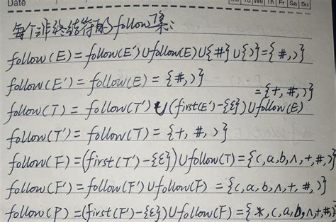 【20200416】编译原理课程课业打卡十六之构造预测分析表and递归下降分析程序编译原理预测分析表 Csdn博客