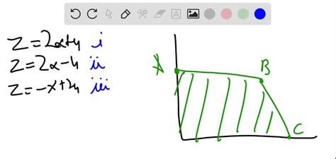 solved using the constraint region shown below determine which of the