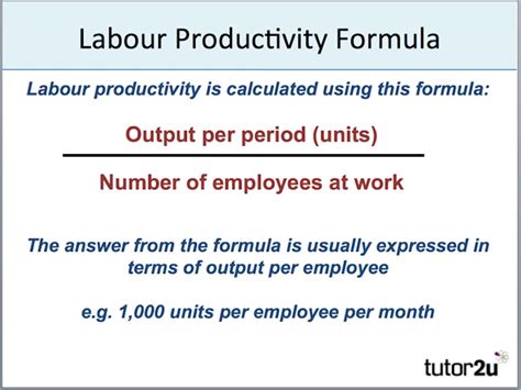 Labour Productivity Reference Library Business Tutor2u