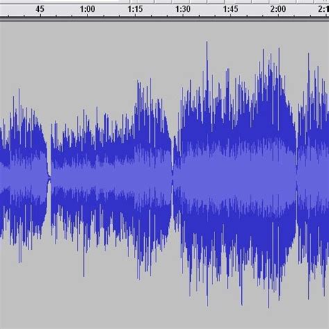 Audio File Graphic Representation Made With Audacity Sound Editor Of