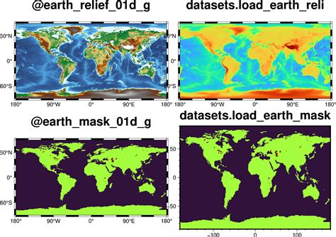 Datasetsloadearthmask Unexpected Display Of Remote Dataset Earthmask · Issue 2629