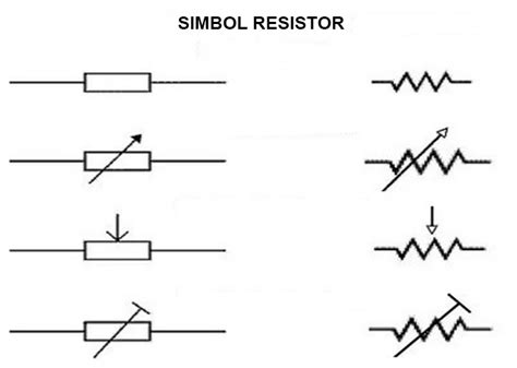 Simbol Variabel Resistor 51 Koleksi Gambar