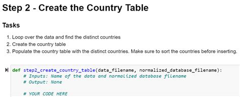 Solved Use Executemany And Not Execute To Insert Into The
