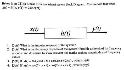 Solved Below Is An Lti A Linear Time Invariant System