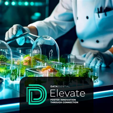 Datassential On Linkedin Foodindustry Foodandbeverage Foodservice