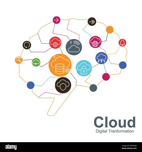 Cloud Computing Storage Data Online High Efficiency Human Brain Concept Digital Transformation