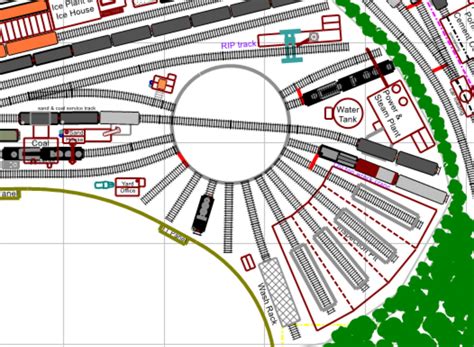 Model Railroad Turntable Control Manual Possibly Automated Feasibility General Guidance