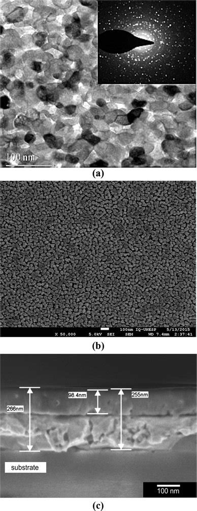 A Transmission Electron Micrograph B Field Emission Scanning Electron