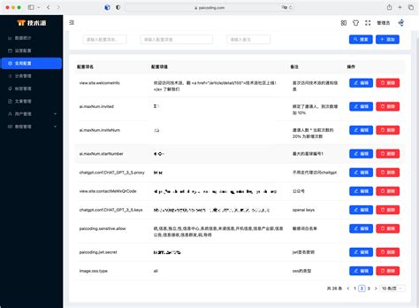 如何开通 ChatGPT API步骤超简单手把手教 技术派