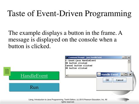 PPT Event Driven Programming Loan Calculator GUI Application