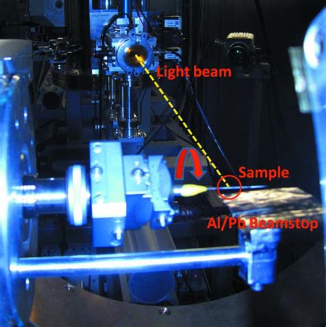 Atomic Pair Distribution Function At The Brazilian Synchrotron Light Laboratory Application To