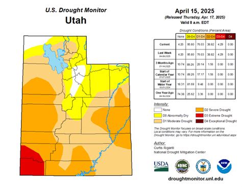 Southwest Utah Drought A Real Possibility For State Of Emergency