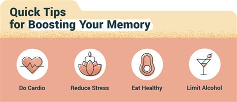 Science Backed Memory Tips And Recall Techniques USAHS