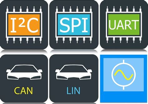 Guide To Routing And Layout For Uart Spi And I2c Boardor