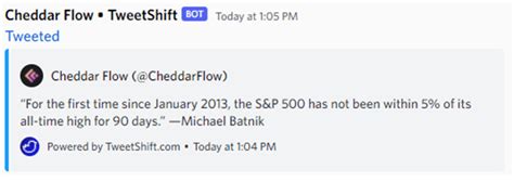 8 31 22 Spy Es Futures And Apple Daily Market Analysis Rwallstreetbets