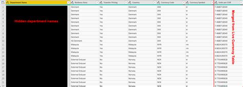 Power Query Help Microsoft Fabric Community