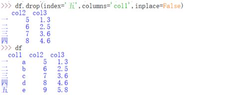 Pandas学习总结——1 基础操作文件读写、数据结构series、dataframe、常用基本函数、数据排序 Kaifeng