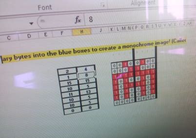 190 Yr 5 Primary Students Learn About Binary Pixels And Coding