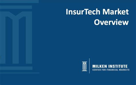 Martech Quest On Linkedin Insurtech Market Overview