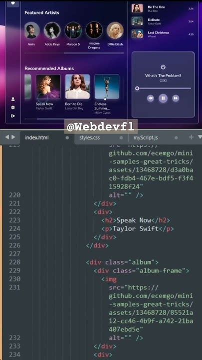 Responsive Dashboard With Sliders Andmusic 🎶 Player ️⏯️ Css Coding Python Trending Html