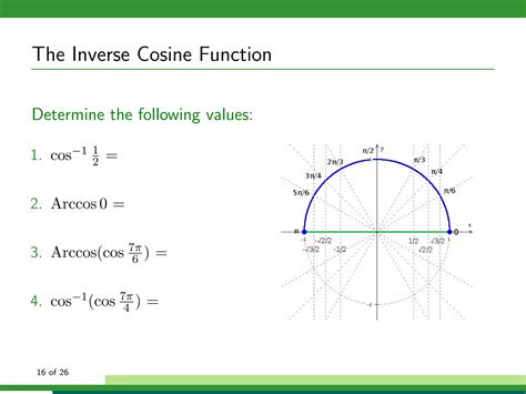 Inverse Trigonometric Functions Pdf Physics Science