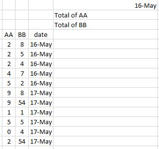 Excel Finding Match In Column Values And Summing Up The Values