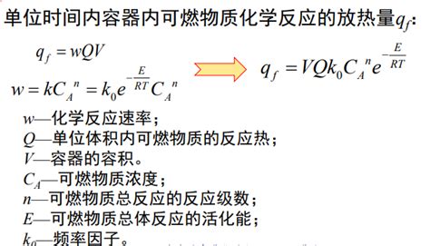 03 1 燃烧系统分析方法与着火理论热自燃基本模型影响热自燃的因素 sprspr 博客园