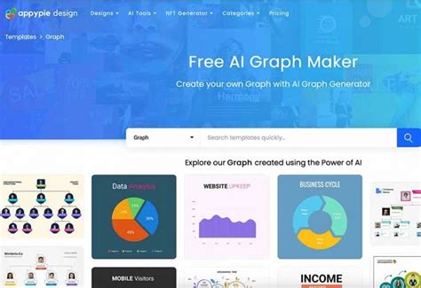 How To Use AI In PowerPoint