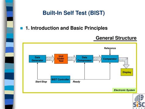 Ppt Built In Self Test Bist Powerpoint Presentation Free Download