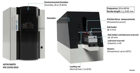 Ducom Hfrr High Frequency Reciprocating Rig Radiant Instruments
