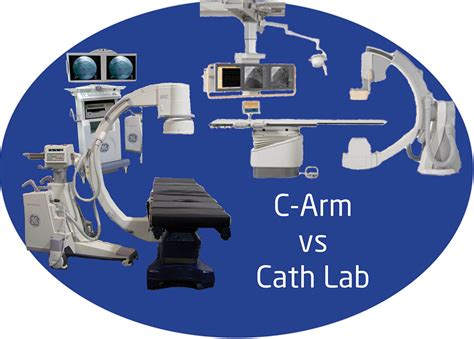Cath Lab Or C Arm Which Is Right For You