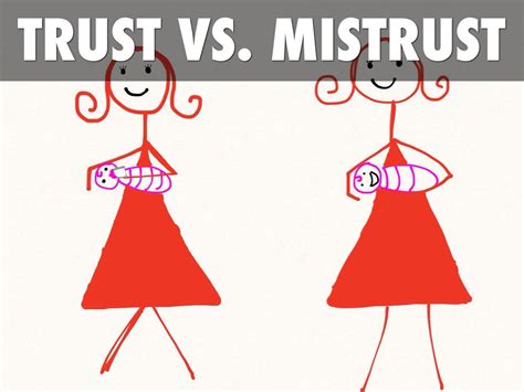 Mistrust Meaning