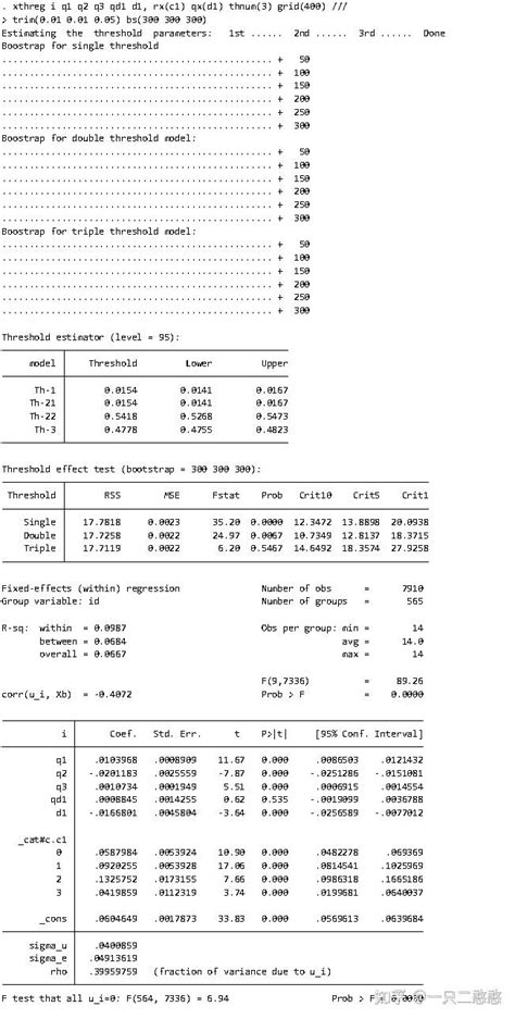 固定效应模型和随机效应模型辨析及门槛回归论文实战 知乎