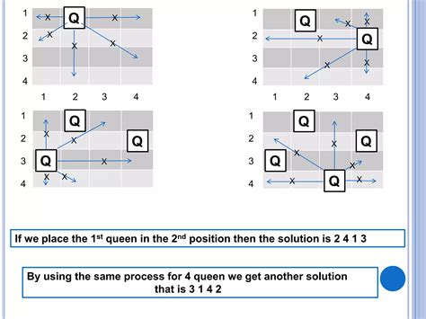 n queen problem pptx board games and puzzles games and puzzles