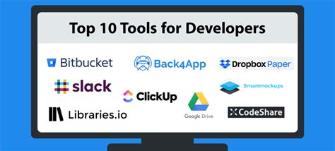 The Top 10 Developer Tools In 2023 By Kai Jones Medium