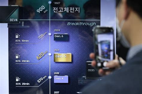 속도 붙은 차세대 배터리 기술 개발이수스페셜티케미컬 上 핫종목 파이낸셜뉴스