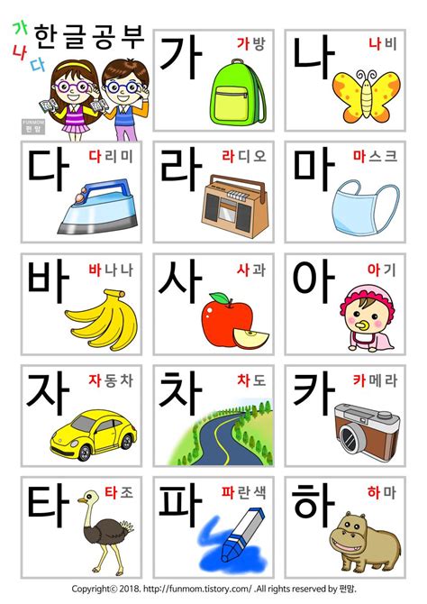 가나다라마바사아자차카타파하 Koreanisch