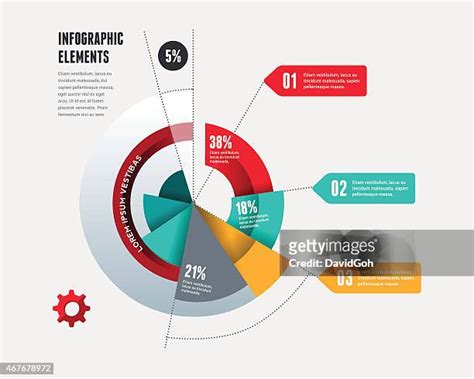 Radial Graph Photos And Premium High Res Pictures Getty Images
