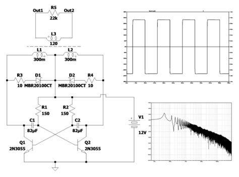 Pwm Inverter Power Electronics Course Power Electronics News