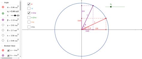 Trigonometric Circle Geogebra