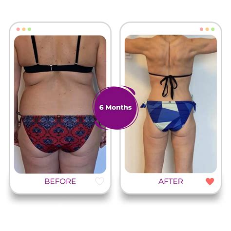 Your Personal Macros Macros Inc