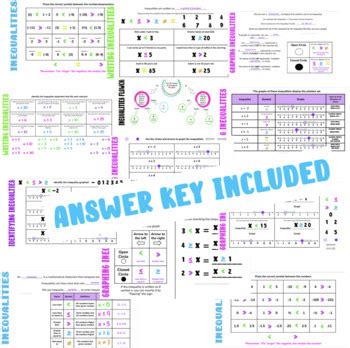 Inequalities Interactive Google Slides By Mandy Bears TPT