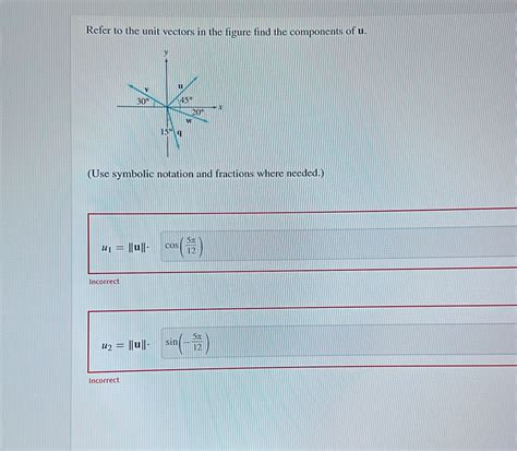 Solved Refer To The Unit Vectors In The Figure Find The Components Of