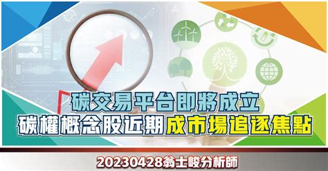【專欄】碳交易平台即將成立，碳權概念股近期成市場追逐焦點 20230428 期股大富翁