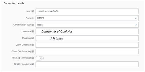 Sap Data Intelligence Integration With Qualtrics Sap Community
