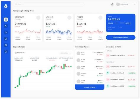 10 Template Admin Panel Gratis Bootstrap 5 HTML Laravel