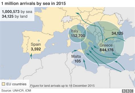 Eu Migrant Crisis Sweden May Reject 80000 Asylum Claims Bbc News