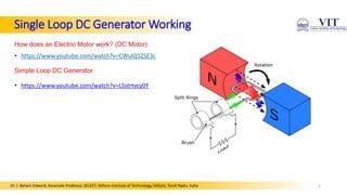 Operation Of Single Loop Generator PDF Technology Computing
