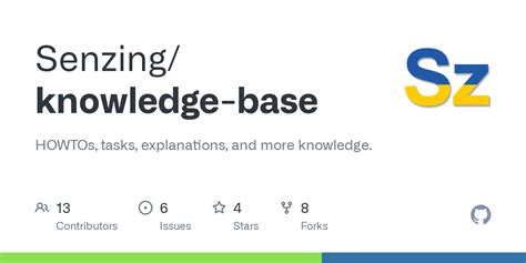 Knowledge Basegitmd At Main · Senzingknowledge Base · Github
