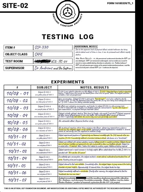 Scp 330 Candy Room Test Log In Scp Sl A I Enchnaced To Be Somewhat